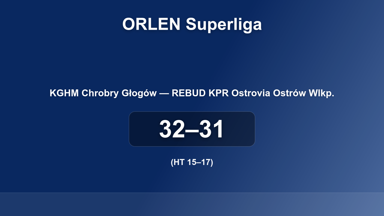 ORLEN Superliga: KGHM Chrobry Głogów 32–31 REBUD KPR Ostrovia Ostrów ...