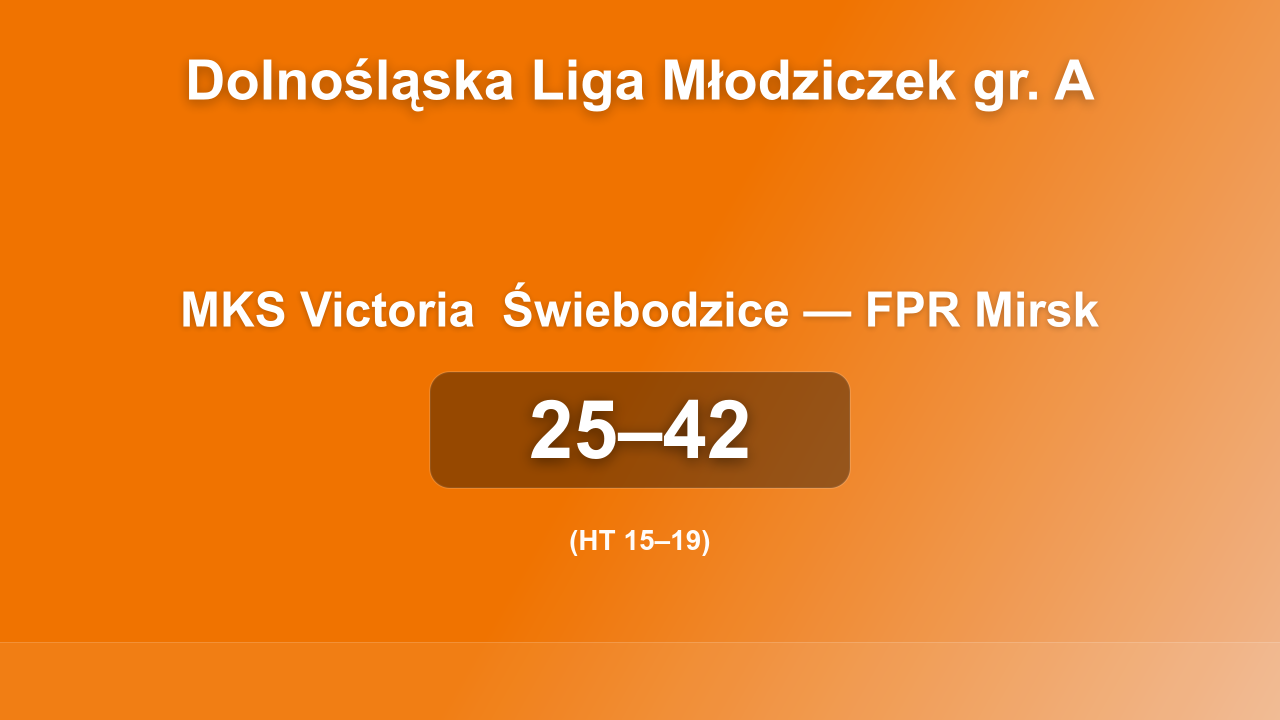 Dolnośląska Liga Młodziczek gr. A kobiet: MKS Victoria Świebodzice 25 ...